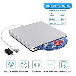 Guamar External DVD Drive,USB Type C Superdrive CD DVD+/-RW Drive DVD/CD ROM Burner Writer Optical Disk Reader Player for Laptop Apple Mac MacBook Pro Air PC Windows 11