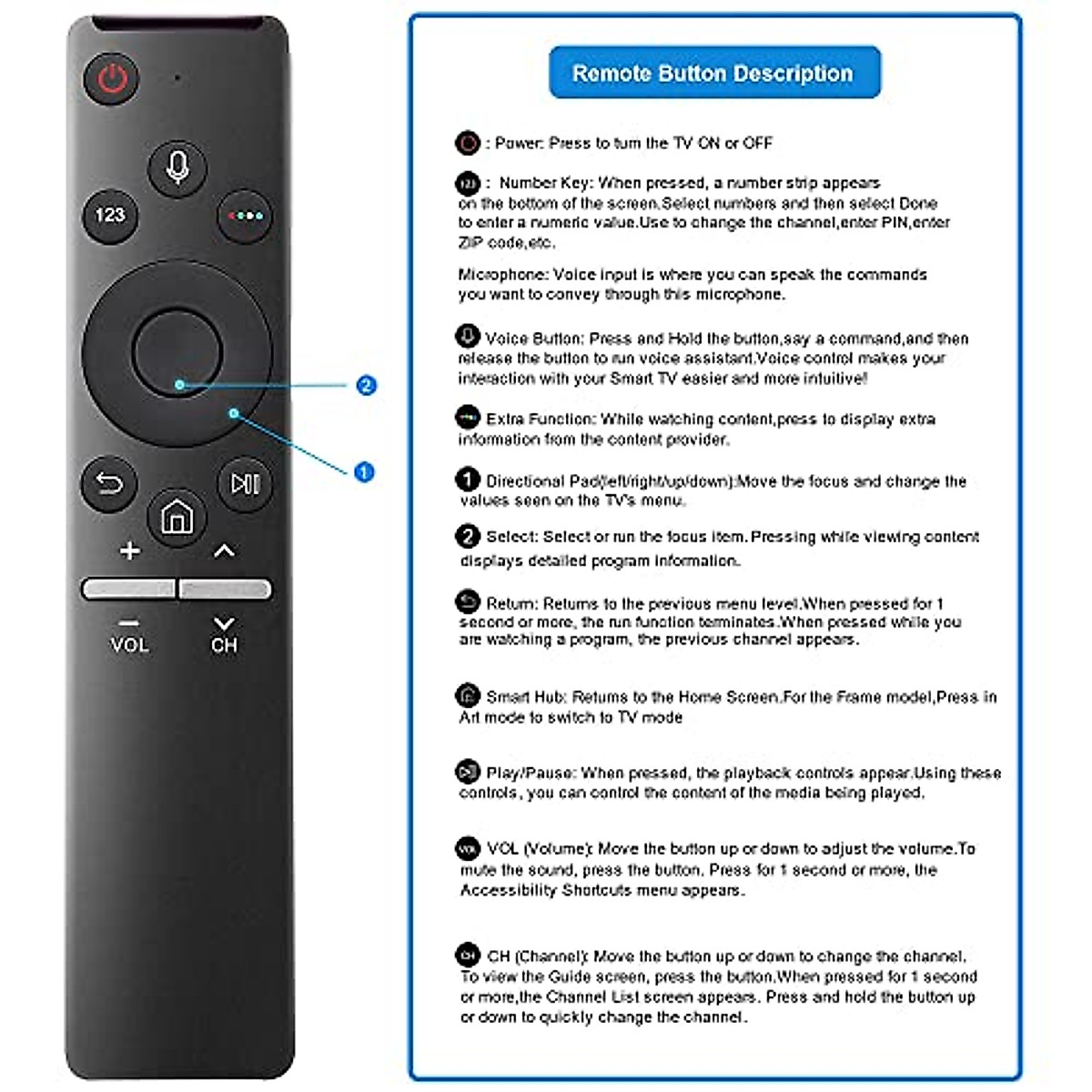 New Upgraded Voice Replacement Remote for Samsung Smart-TV Remote Control, BN59-1266A with Voice Function for All Samsung TVs