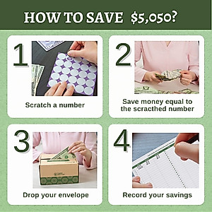 100 Envelopes Money Saving Challenge - Save 5050 Dollars In 100 Days Minimalistic Kit, 100 Cash Envelopes & Organizer Box Set, Trendy Tiktok & Youtube 5050 Bucks Savings Challenge, Fun Gift Ideas