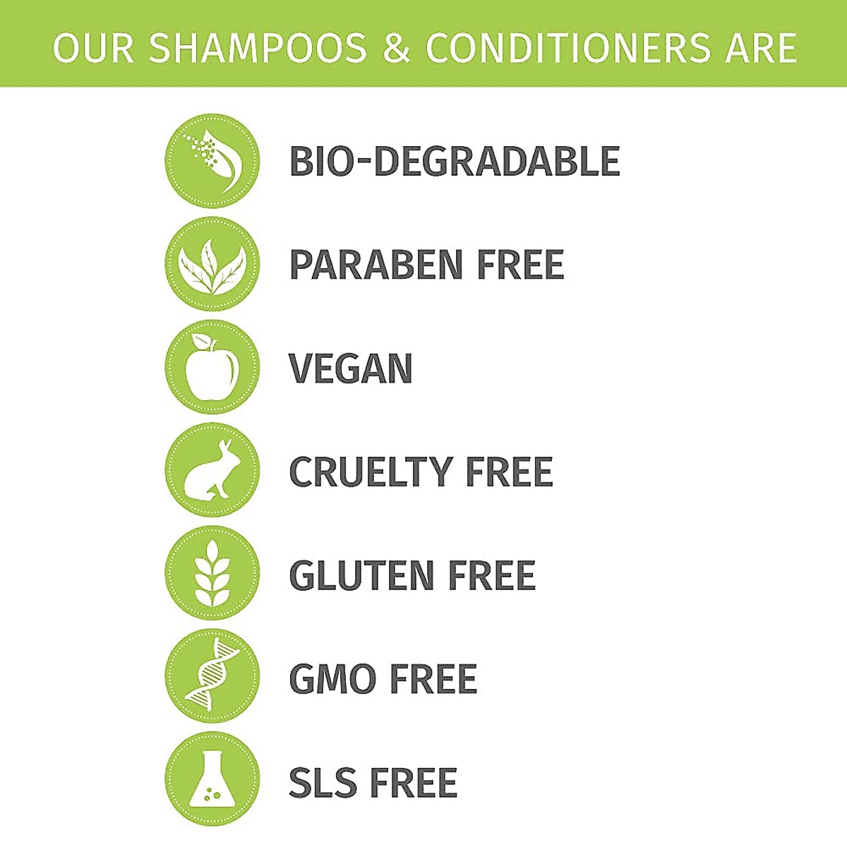 Phillip Adam Apple Cider Vinegar Shampoo and Conditioner Set for All Types of Hair - Sulfate Free - pH Balancing - 12 Ounce Each