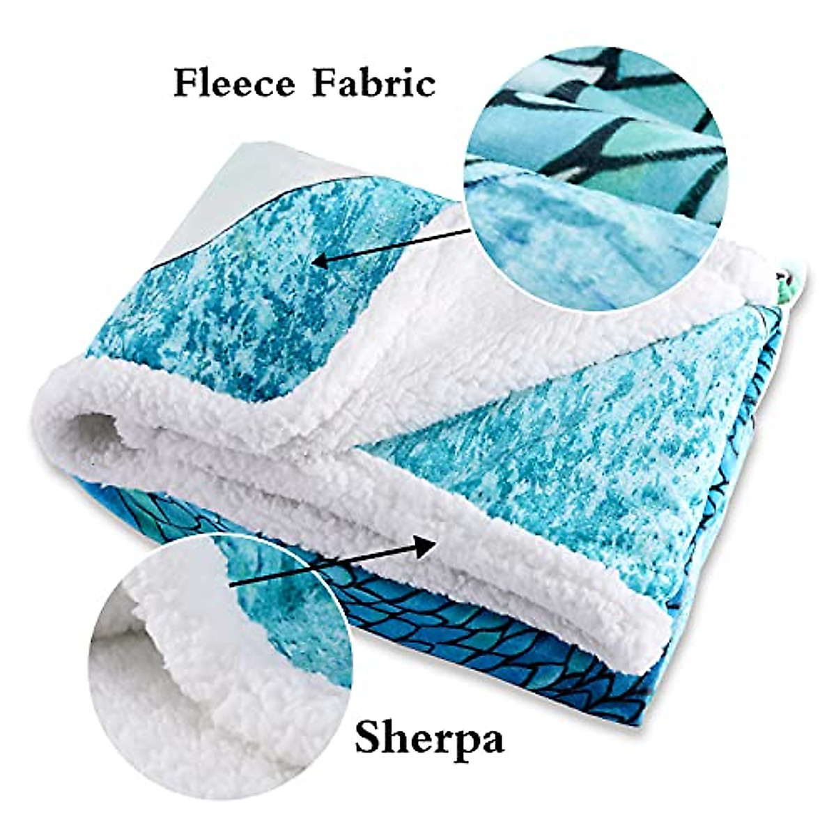 DUISE Super Soft Fleece Blanket Retro Style UK London Theme Sherpa Bedding Comforter Blanket with Inscriptions British Symbols Landmarks and Flag Sherpa Throw Blanket Comfy Throw Blanket 50"x60"