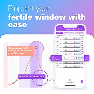 Easy@Home Digital Basal Thermometer with Blue Backlight LCD Display + Easy@Home Ovulation Test Strips, 25 Pack Fertility Tests + Easy@Home Pregnancy Test Sticks