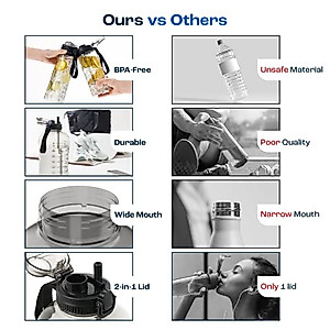 AQUAFIT 24oz Water Bottle with Straw & 2-in-1 Lid - BPA-Free, Durable, Reusable, Stylish, Motivational