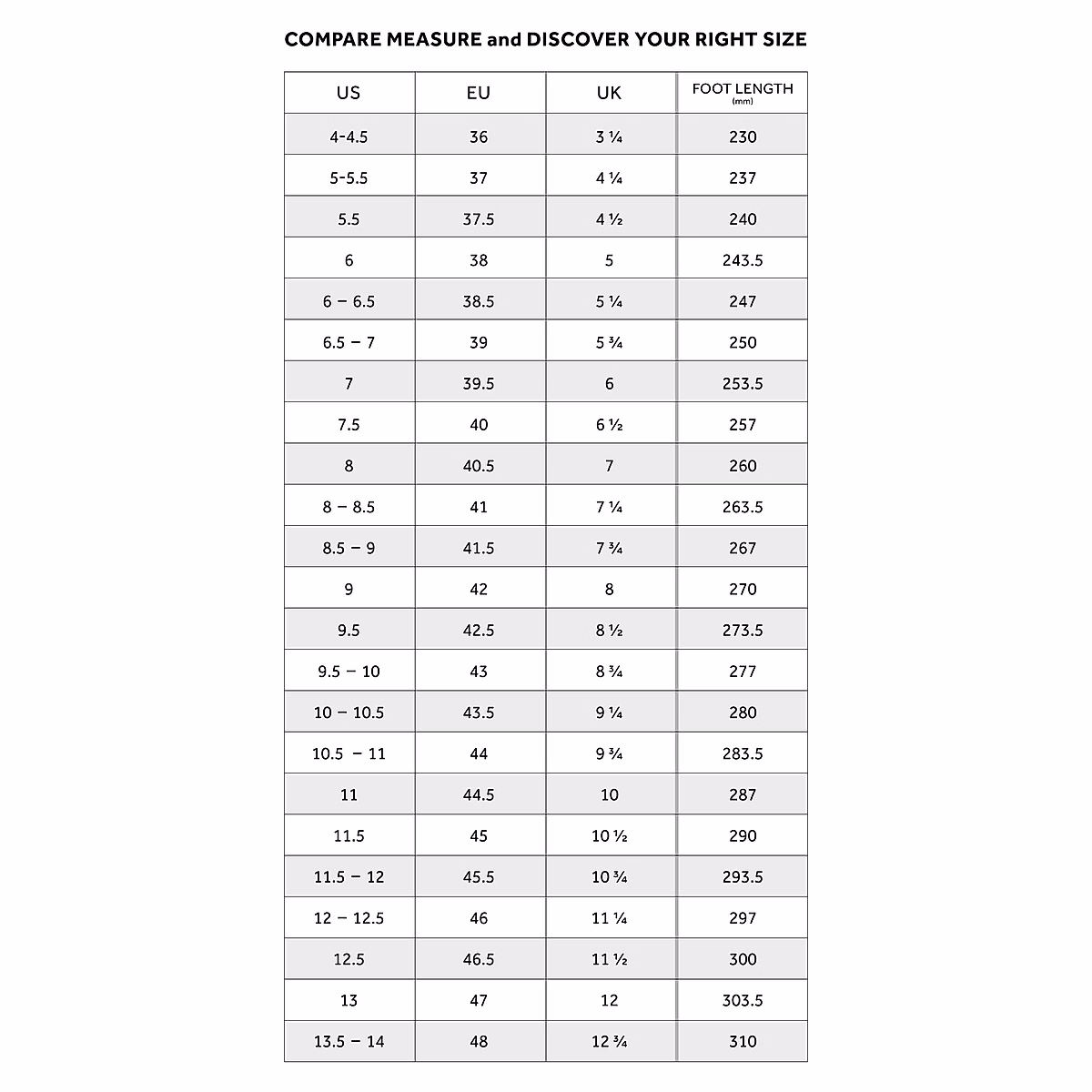 Fizik mens Tempo Overcurve Cycling Shoe, Black/Black, 6 US