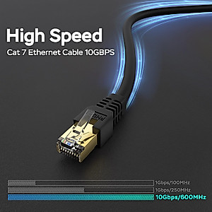Cat 7 Ethernet Cable 100 ft, Long Ethernet Cable 200Ft 300Ft 400Ft For Outdoor&Indoor, Buried-able Cat7 Ethernet Cable With 10 Gigabit 600MHz (SFTP) with OFC, for Router, Modem, PC, Gaming, PS5, Xbox