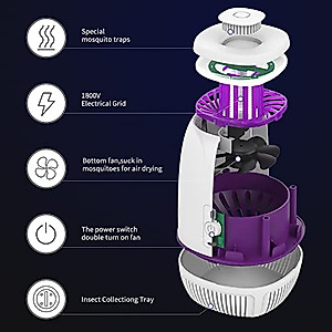 Lulu Home 4-in-1 Electric Bug Zapper, 1800V High Voltage Lighted Mosquito Trap with Strong Fan Wind, Plug-in Insect Catcher Lamp for Home Kitchen Indoor Fly Mosquito Gnat Month Fruit Flies Control