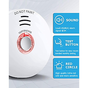 SITERLINK Smoke Detector, 10 Year Battery Operated Smoke Alarm with LED Indicator, Fire Alarm Smoke Detector with Test & Silence Button for Home, GS508C (4 Pack)