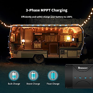Renogy 50 Amp MPPT Charge Controller 12V MPPT Solar Charge Controller & ONE Core: All-in-one Off-Grid Energy Monitoring Panel with RV Leveling System