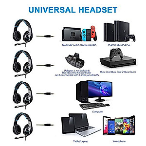 LETTON L6 3.5mm Gaming Headset Stereo Over Ear Wired Noise Canceling Headphones,Deep Bass Volume Control Xbox One PS4 PC Mac Headphones with Microphone for Laptop Nintendo Switch Games (Blue)