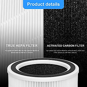 Breabetter AC400 True HEPA Replacement Filter Compatible with Purivortex AC400 Purifiers, 3-in-1 H13 True HEPA Filter（2-Pack）-White