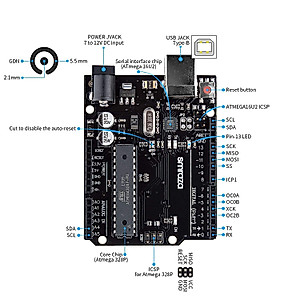 Smraza Ultimate Starter Kit for Arduino Project with Tutorial, 200pcs Components Compatible with Arduino (67 Items) with 9V 1A Power Supply