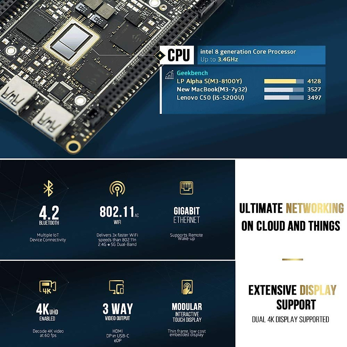 LattePanda 2 Alpha 864s - A Pocket-Sized Powerful Windows/Linux Single Board Computer (8GB RAM/64GB eMMC)