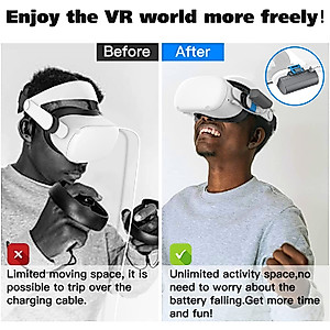 SiWiQU Rechargeable Battery Pack for Meta Quest 2, Mini Accessories for Quest 2 Headset, Portable VR Extended Power Compatible with Quest 2 Original and Elite Strap