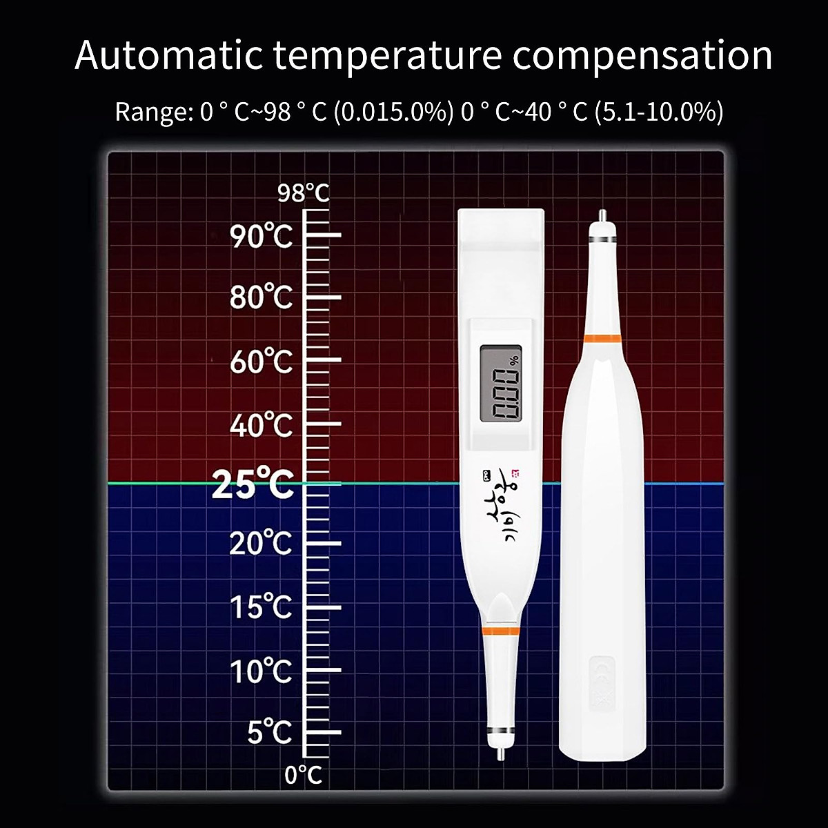 JinGuoZiLP Digital Salinity Meter Tester Pen Food Beverages Salts Content Water Quality TES
