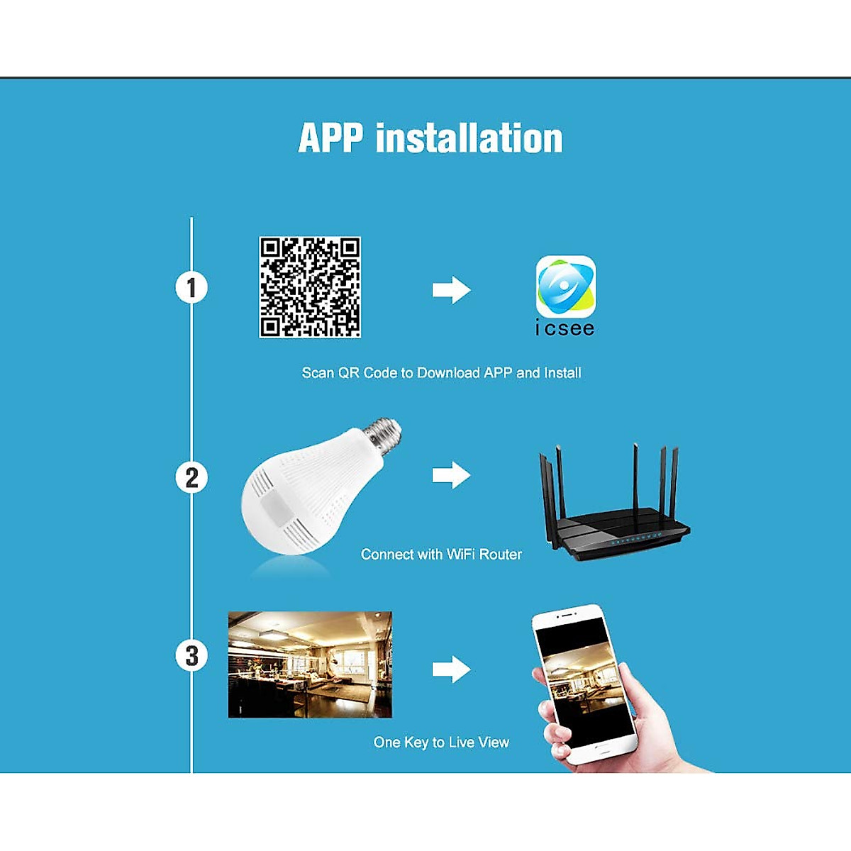 Quanmin HD 360° Wide Angle Fisheye Wireless Wi-fi E27 LED Light Bulb 960P VR Panoramic IP Camera for iOS Android Phone APP Home Security CCTV Camera System