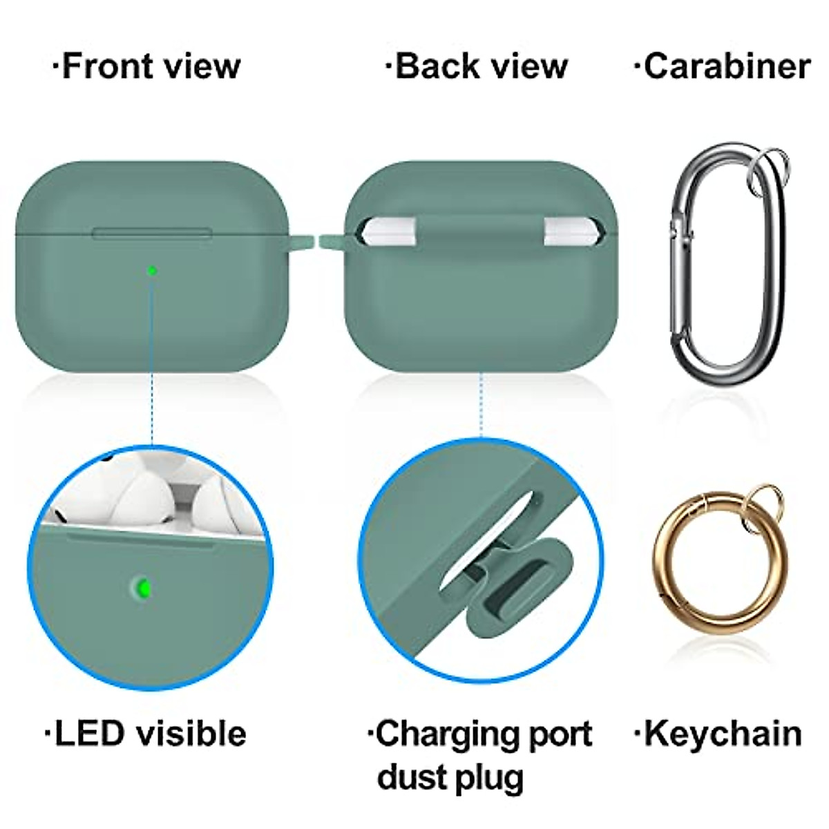 Woyinger Compatible with Airpods Pro Case,Soft Silicone Skin Case Cover Shock-Absorbing Protective Case with Keychain,Front LED Visible-Pine Green