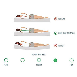 Irvine Home Collection Twin Size 6-Inch, Cooling Gel Memory Foam Mattress, Medium Firm, Cool Sleep and Pressure Relief, CertiPUR-US Certified, Great for Kids, Bunk Beds, Trundles, Campers, Daybeds