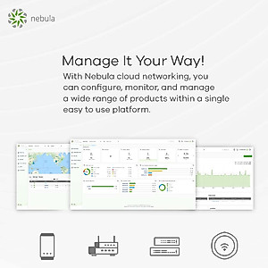 ZyXEL WiFi 6 AX1800 Wireless Gigabit Outdoor Access Point | IP55 Rated | Mesh, Seamless Roaming & MU-MIMO | WPA3-PSK Security | Cloud, App or Direct Management | PoE+ Injector Included | NWA55AXE