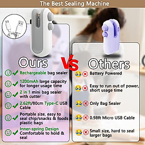 2PCS Mini Bag Sealer with 10PCS Vacuum Sealer Bags, 2024 New USB Rechargeable Bag Sealer Heat Seal,2 in 1 Bag Heat Sealer with Cutter for Chip, Snacks, Plastic Bag Resealer, Keep Food Fresh