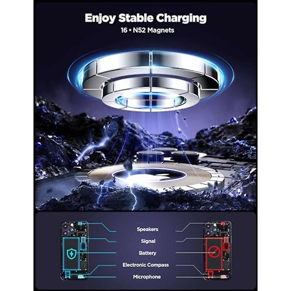 JOYROOM for MagSafe Car Mount Charger, 2024 Upgraded 15W Fast Charging Magnetic Wireless Car Charger Suitable for [Vent+Dash+Wall], for Magsafe Charger Car Phone Holder Mount for iPhone 15/14/13/12