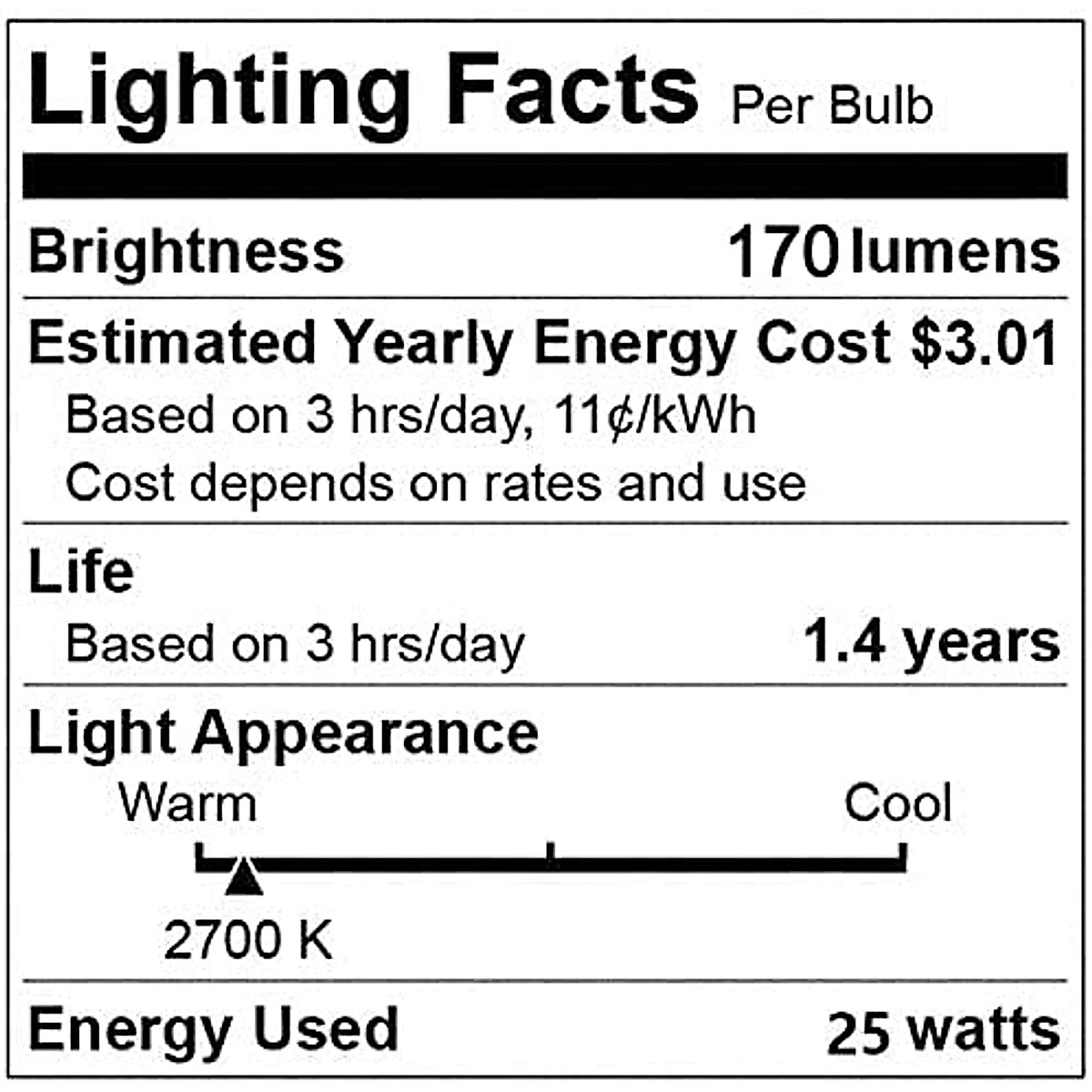 ETwinCoo Wax Warmer Light Bulbs, G50 25 Watt for Full Size Scentsy Warmers, G16.5 Globe E12 Base Clear - Long Life-Span and Melt Wax Fast, 120 Volt (6 Pack)