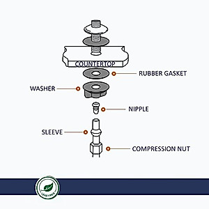 Aquaboon Water Filter Purifier Faucet for Any RO Unit or Water Filtration System (Classic Style, Brushed Nickel)