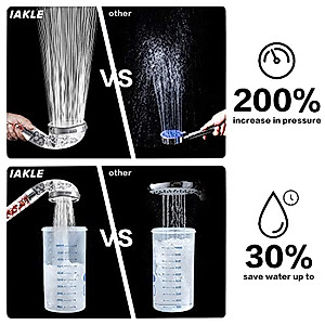 IAKLE High Pressure Shower Head with Hose and Bracket, 3-Setting Filtered Detachable Water Saving Jet Handheld Shower Heads Filter for Hard Water to Enjoy Amazing Shower Spa,1.6GPM(60in/1.5m Hose)