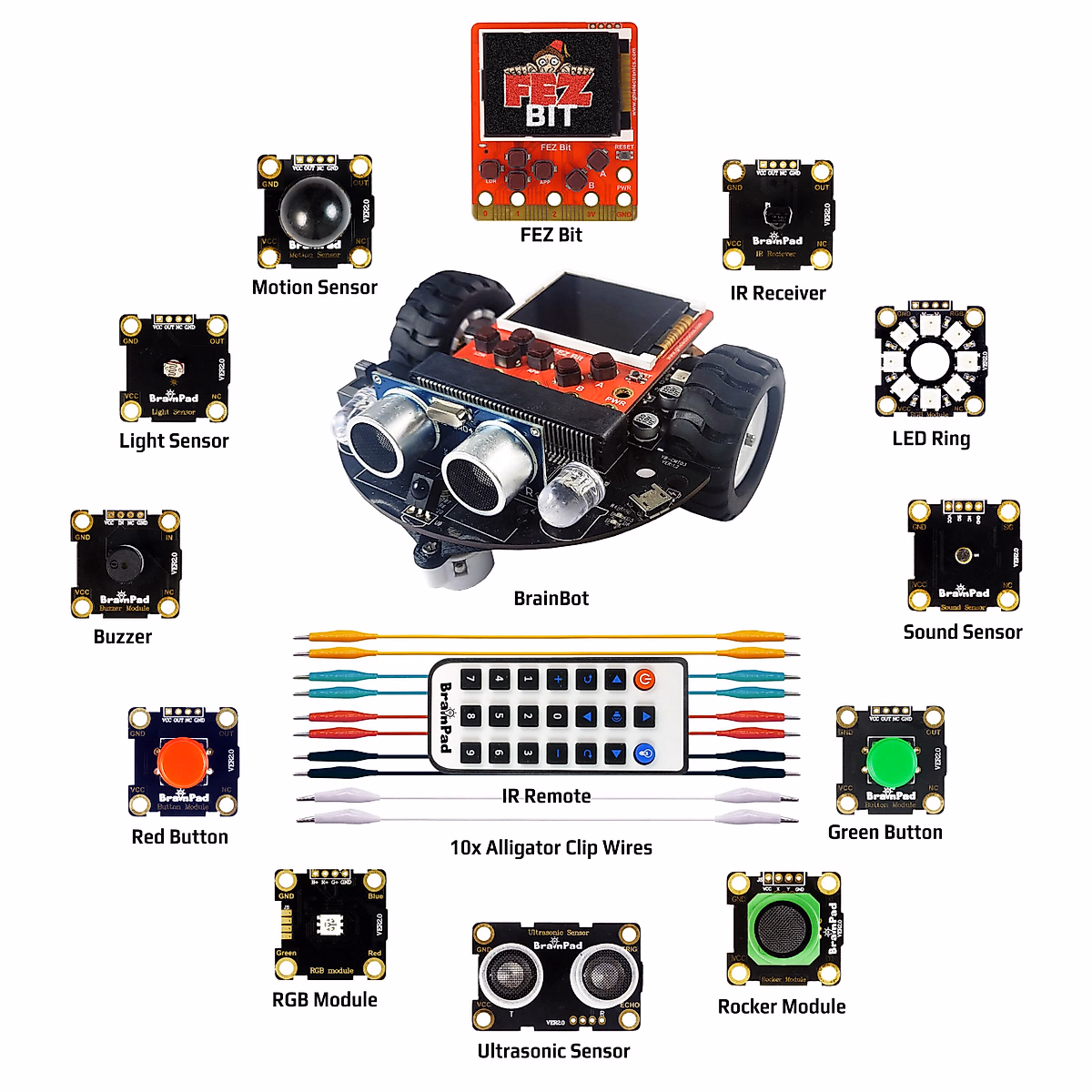 SITCore Experimenter Kit, C# Development kit for IoT & Robotics