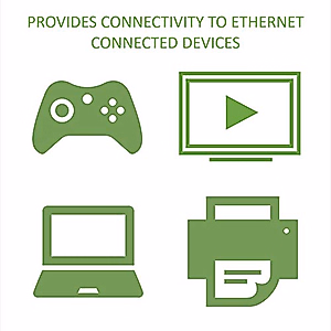 Legrand - OnQ Cat 6 Network Interface Module, Wifi Module with 8 Ports, Network Interface Module Cat6 Provides Connectivity to Ethernet Devices, Black, AC1068
