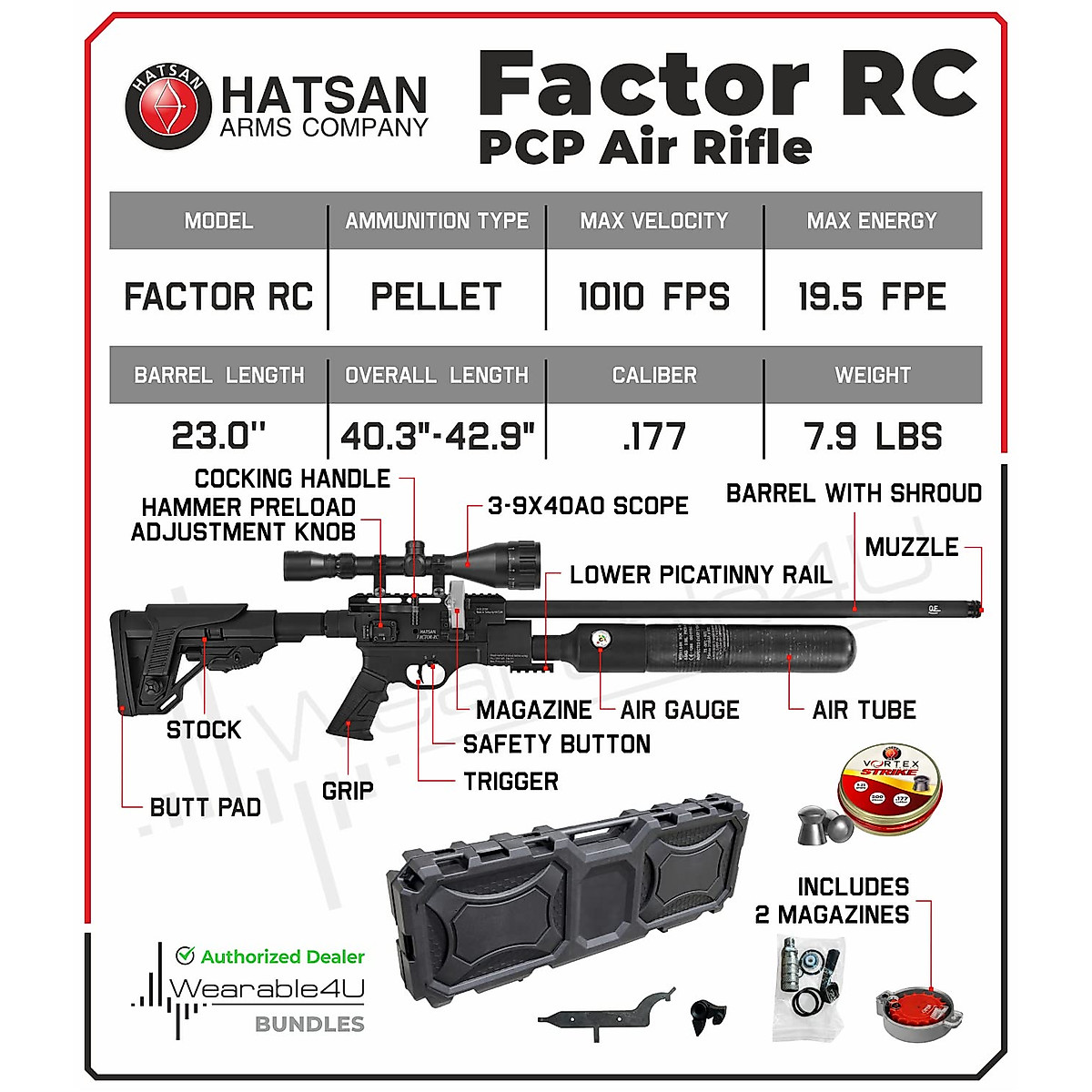 Wearable4U - Hatsan Factor RC PCP .177 Caliber Air Rifle with Scope and Pack of 500x Pellets and Hard Case Bundle