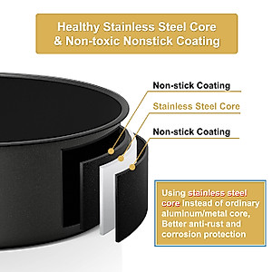 E-far Deep Cake Pan Set of 3 (4/6/8 Inch), Nonstick Stainless Steel Round Cake Pans Tins for Baking Layer Wedding Cakes, Stainless Steel Core & Nontoxic Coating, Deep & Straight Side