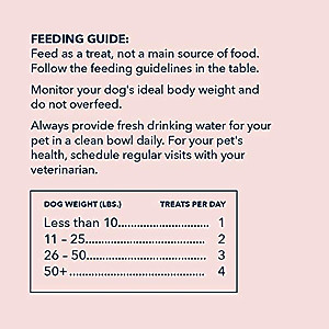 Amazon Brand – Wag Chewy Whole Muscle American Jerky Dog Treats – Chicken (1 lb), Grain Free