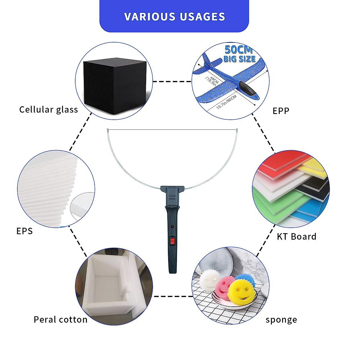 QXCSF Foam Cutter, 18W Styrofoam Cutter, Electric Foam Cutting Tool with LED Display, 3 in 1 Foam Carving Knife Kit for Foam Cutting, Hole Digging, Detail Handing