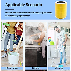 Slirceods Core 600S Replacement Filter Compatible with LEVOIT Core 600S-RF Air Purifier,3-in-1 H13 True HEPA & High-Efficiency Activated Carbon Filter, 1 PACK