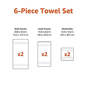 Amazon Basics 6-Piece Fade Resistant Bath towel, Hand and Washcloth Set - Cotton, Navy Blue, 14.25" L x 10.85" W