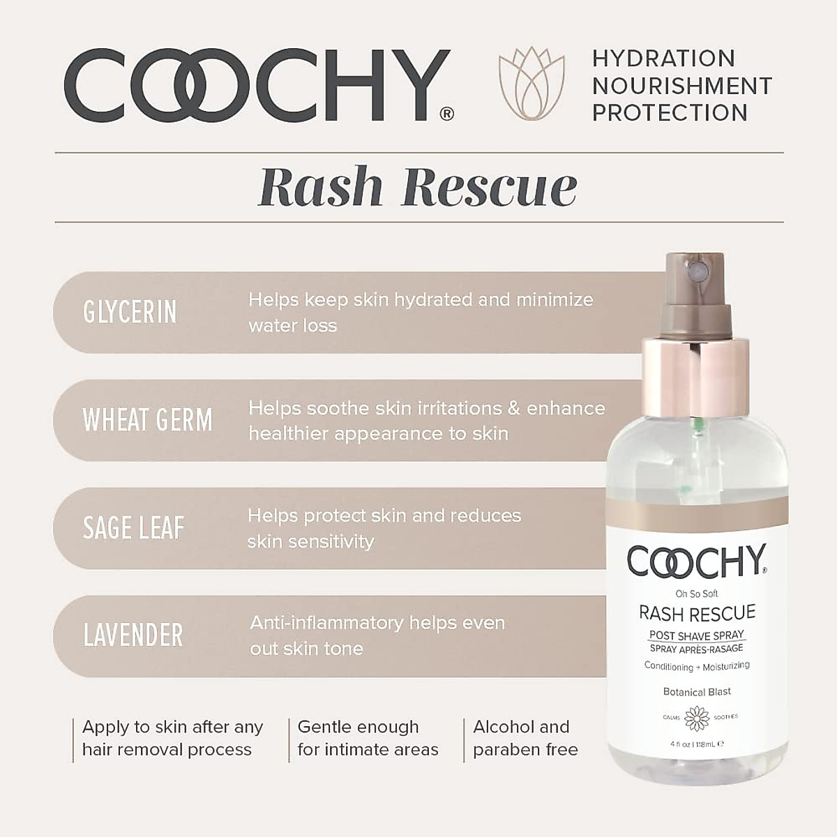 Coochy Rash Rescue Post Shave Spray - Natural Hydrating After Shave Skincare Moisturizer - Ingrown Hair Body Mist - Botanical Blast, 4 fl oz/118 mL