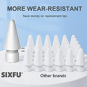 SIXFU Replacement Tips for Apple Pencil 1st Generation and 2nd, Apple Pen Tip with Silence Paper Feel Protector Cover Accessories for iPad Pencil 1 & 2 Gen iPencil Nibs(8 Pack)