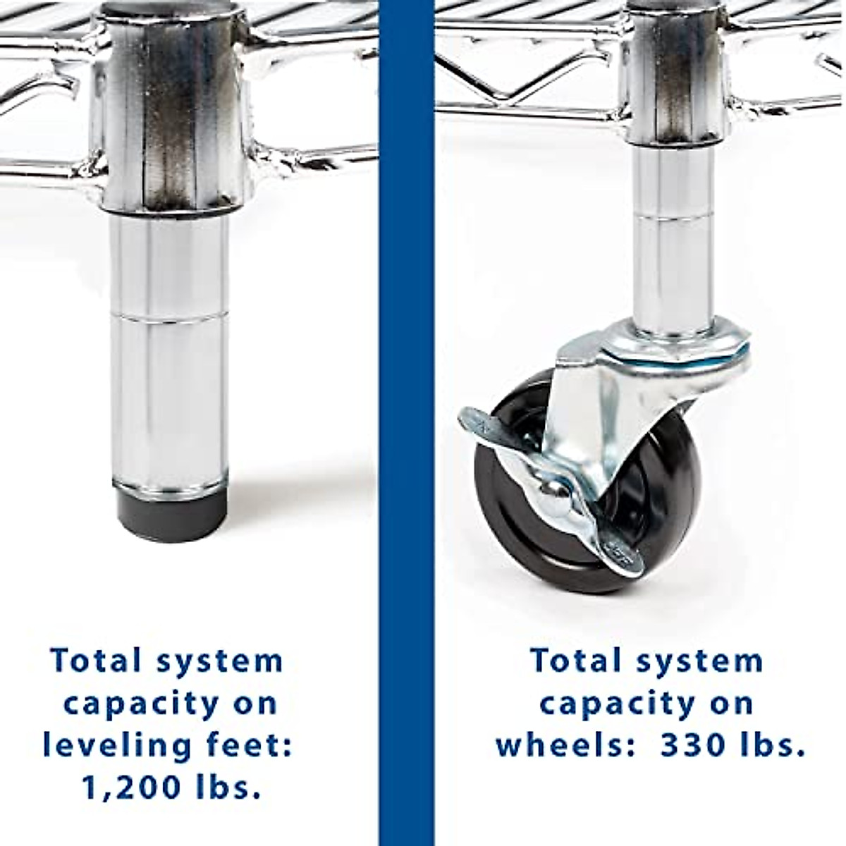 Seville Classics Solid Steel Wire Shelving Storage Unit Adjustable Shelves Organizer Rack, for Home, Kitchen, Office, Garage, Bedroom, Closet, Steel, 4-Tier, 36" W x 14" D