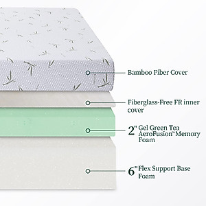 Vyfipt 8 Inch Medium Firm Green Tea Memory Foam Mattress, Cooling Gel Foam, Pressure Relieving, CertiPUR-US Certified, Bed-in-a-Box, White, Twin