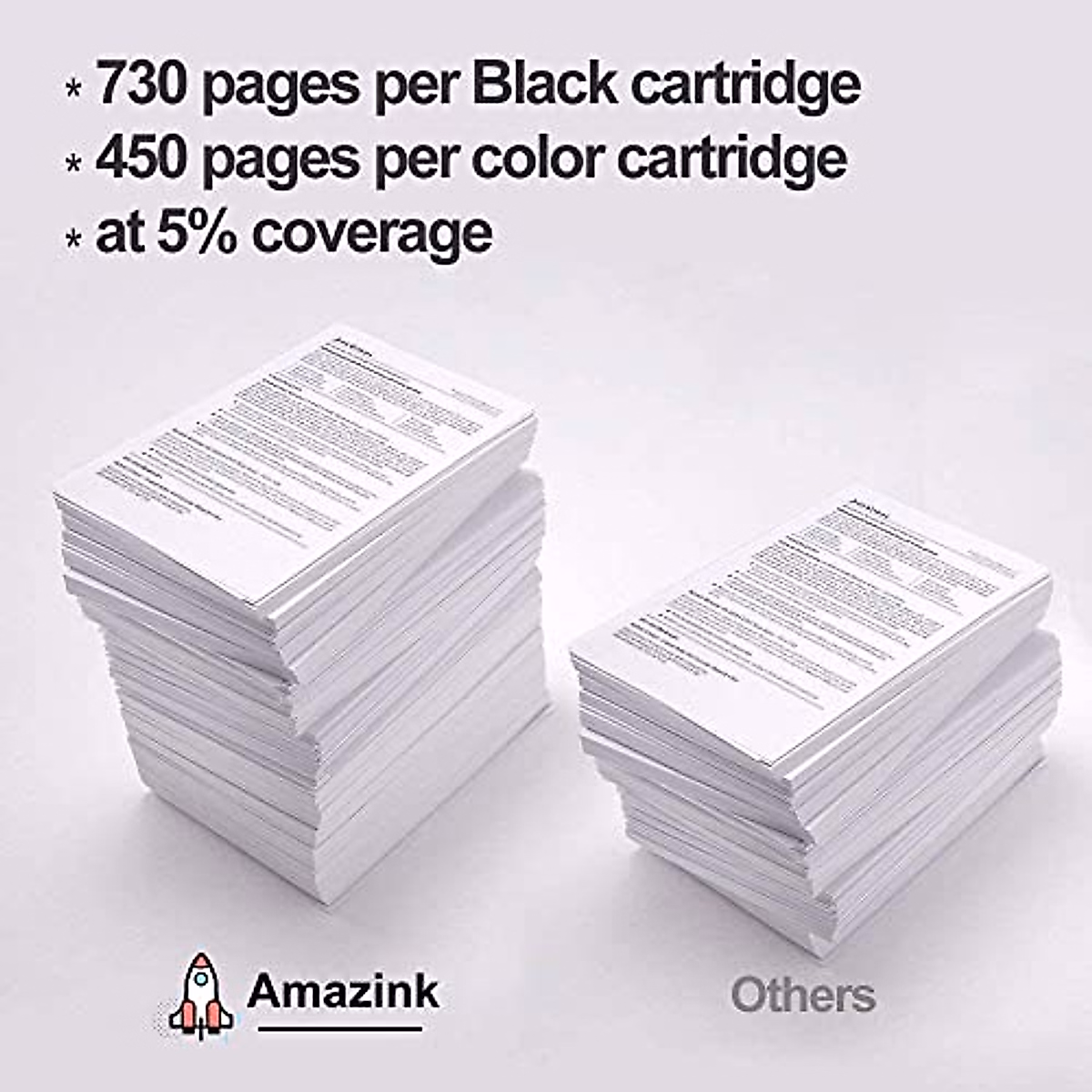Canon PGi-1200XL Compatible Ink Cartridges Value Ink. Works with Maxify MB2720 MB2320 MB2120 MB2350 MB2050 MB2020 Printers. 4 Pack Black, Cyan, Magenta, Yellow
