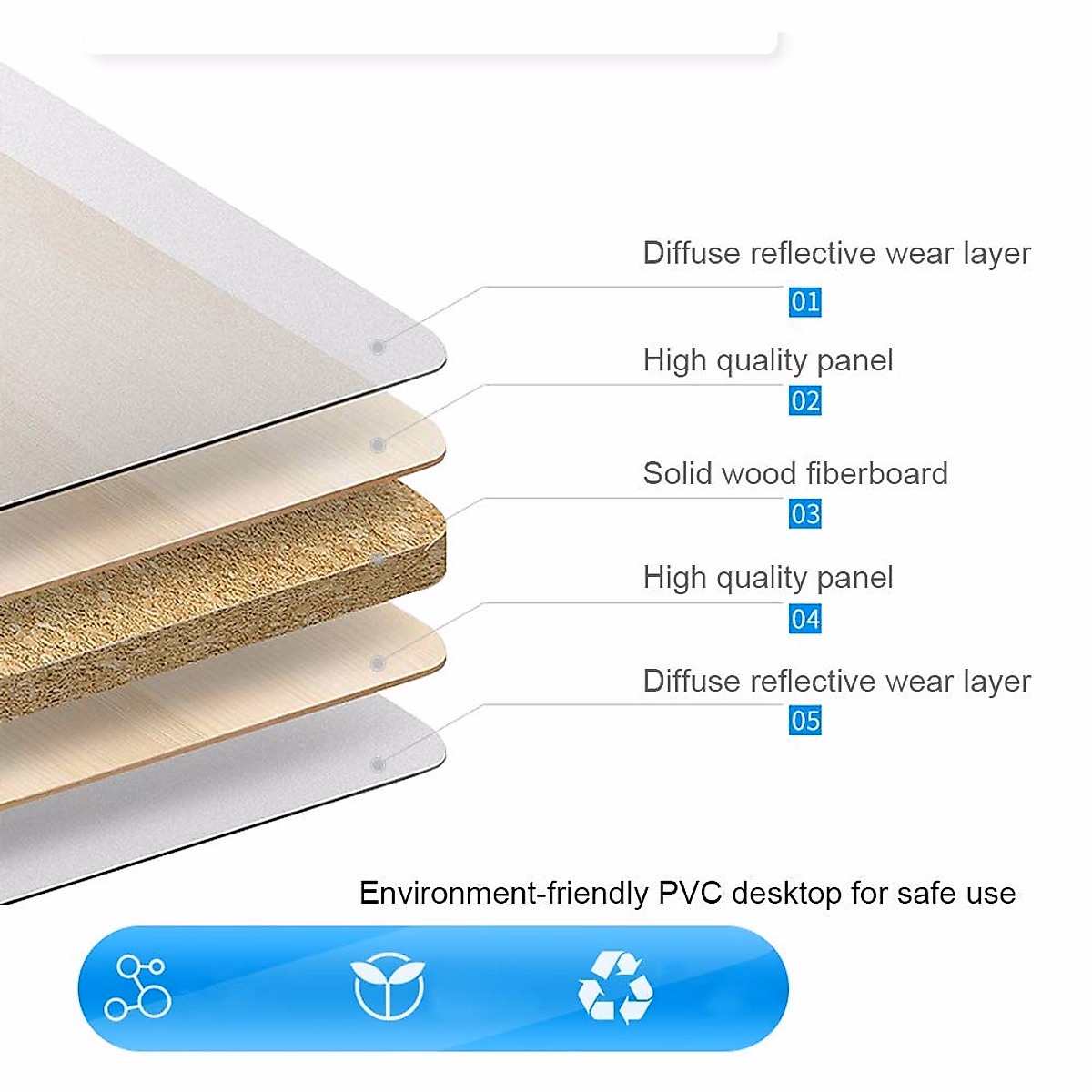 Yinleader Kids Desk and Chair Set,Height Adjustable,Spacious Storage Drawer,with Adjustable Tilted Desktop, Bookstand, Touch Led Lamp for School Student (Blue Set)