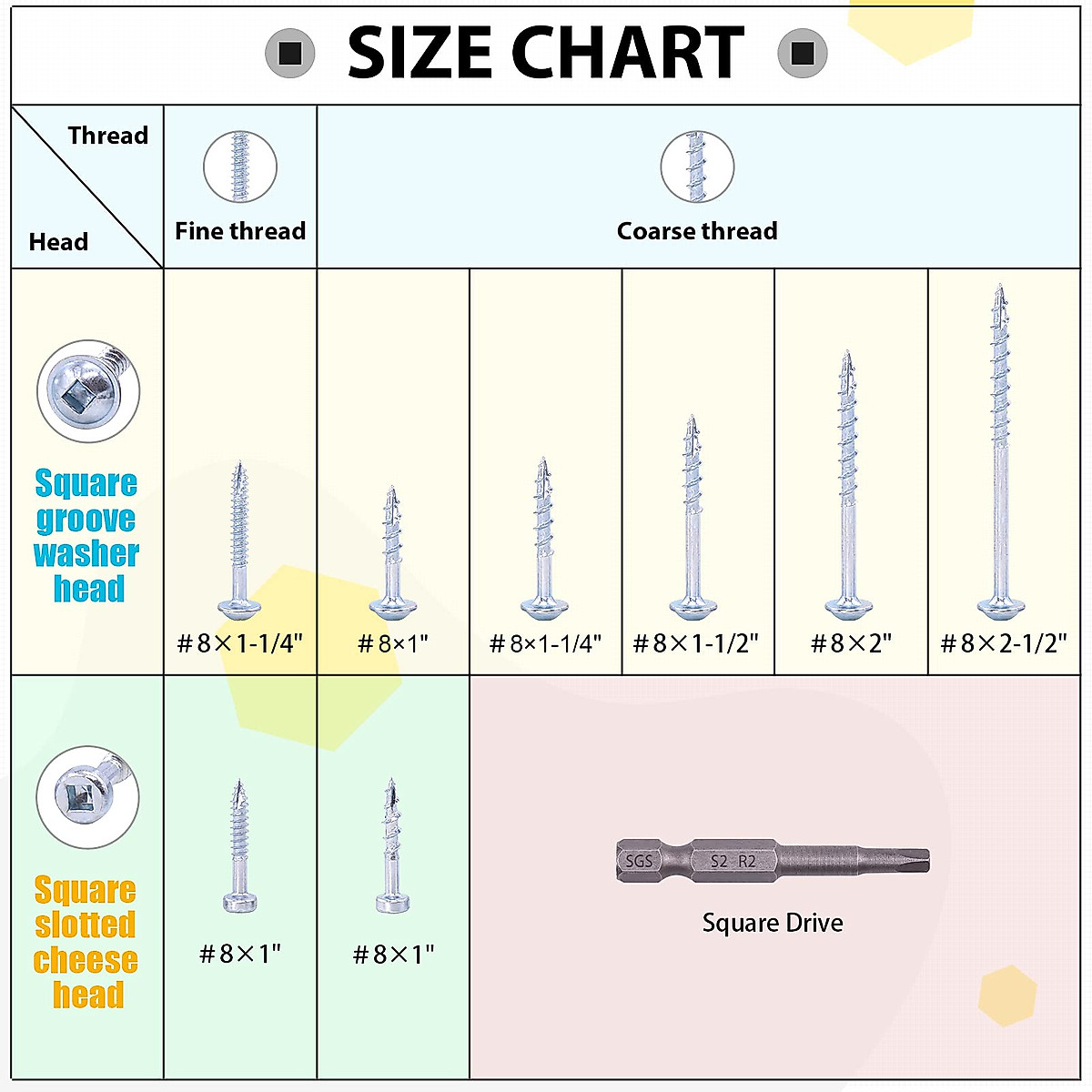 Hilitchi #8 Alloy Steel Zinc Pocket Hole Screws Weather Resistant Square Drive Screws with Square Drive (1 1/4 Inch Coarse Thread-280PCS)