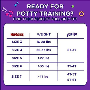 Huggies Snug & Dry Baby Diapers, Size 4, 180 Ct, One Month Supply