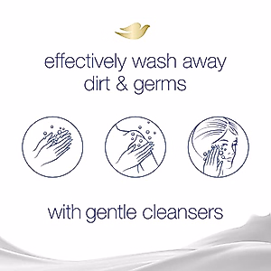 Dove Beauty Bar More Moisturizing Than Bar Soap for Softer Skin, Fragrance Free, Hypoallergenic Sensitive Skin With Gentle Cleanser, 3.75 Ounce (Pack of 8)