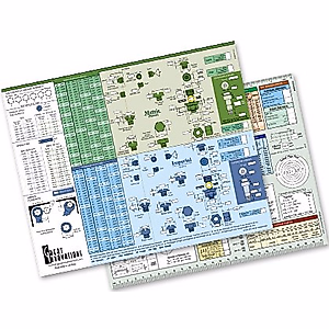 Engineering Slide Chart, Engineering Screw Chart, Screw Data Selector, Screw Selector, Screw Chart for Engineers, Drafters & Machinists