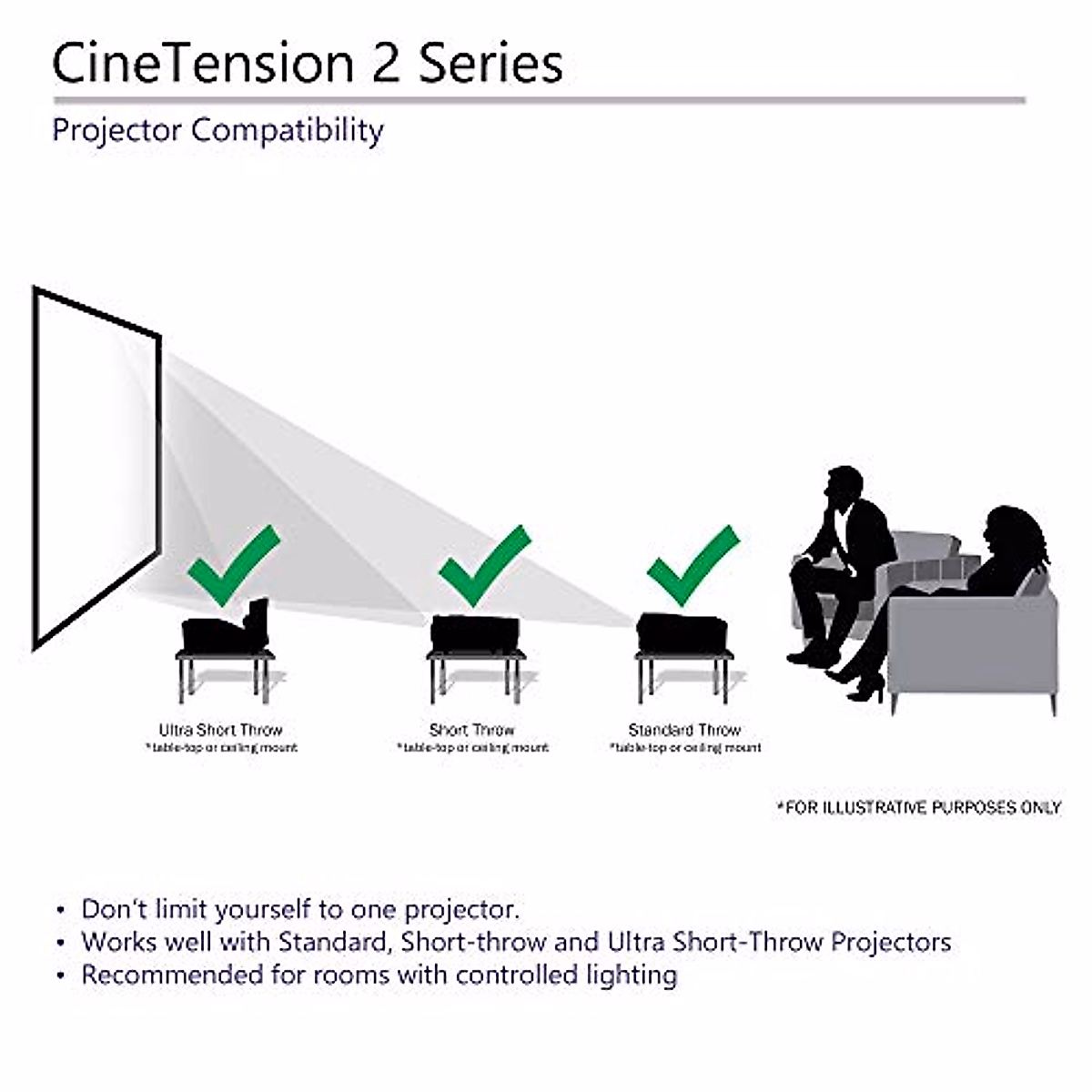 Elite Screens CineTension 2, 100-inch Diagonal 16:9, 4K/8K Tab-Tensioned Electric Drop Down Projection Projector Screen, TE100HW2