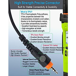 commountain Earpiece with Mic Compatible for Motorola Radios CLP1010, CLP1040, CLP1060, CLP 1010, CLP 1040, CLP 1060, CLP G Shape Earhook Headset-5 Pack