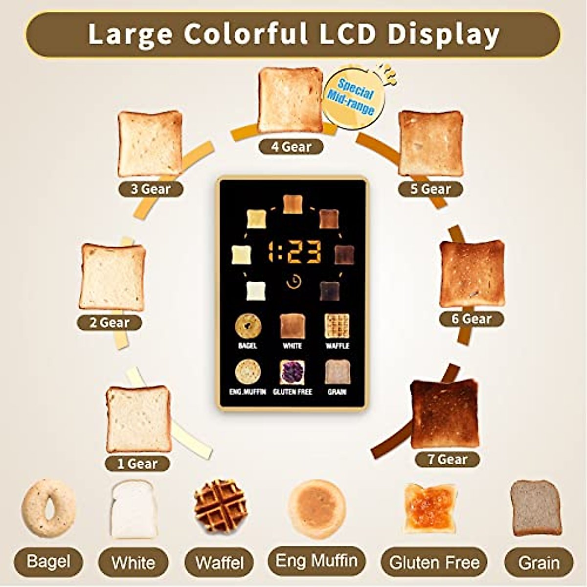 SEEDEEM Toaster 4 Slice, Long Slot Toaster with LCD Display Touch Buttons, 7 Shade Settings, 6 Bread Selection, Stainless Steel Toaster for Bagel, Defrost, Cancel, Removable Crumb Tray, 1400W, Dark Metallic