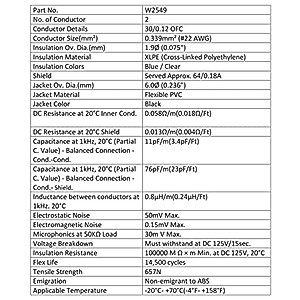 6 Foot - Balanced Microphone Cable CUSTOM MADE By WORLDS BEST CABLES - using Mogami 2549 (Black) wire and Neutrik NC3MXX-B & NC3FXX-B Gold XLR Plugs