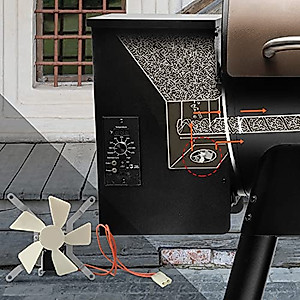 FCCUM Grill Induction Fan Kit Compatible with Pit Boss & Traeger & Camp Chef Wood Pellet Grills, Replace OEM Combustion Fan Part